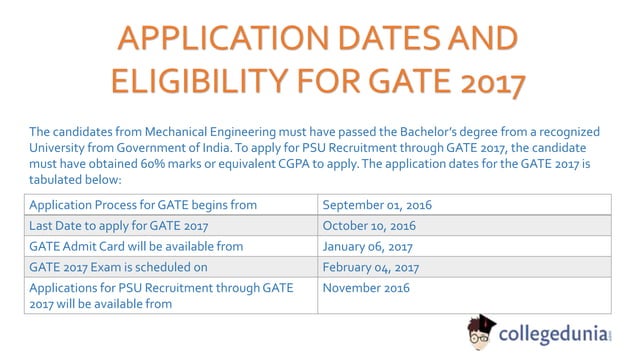 GATE Mechanical Engineering | PPTX | Educational Assessment | Education