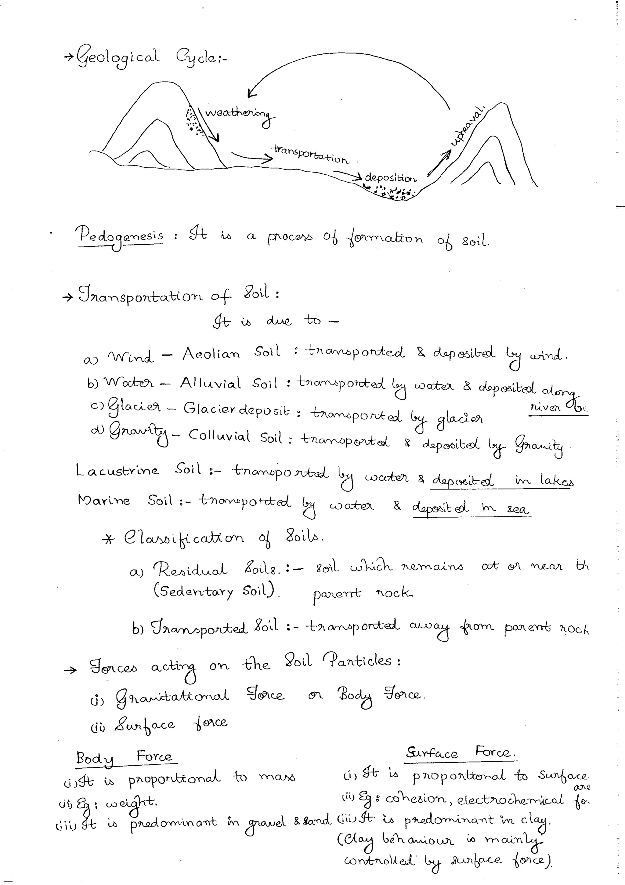 Gate notes geotechnical engineering handwritten gate ies aee genco psu ...