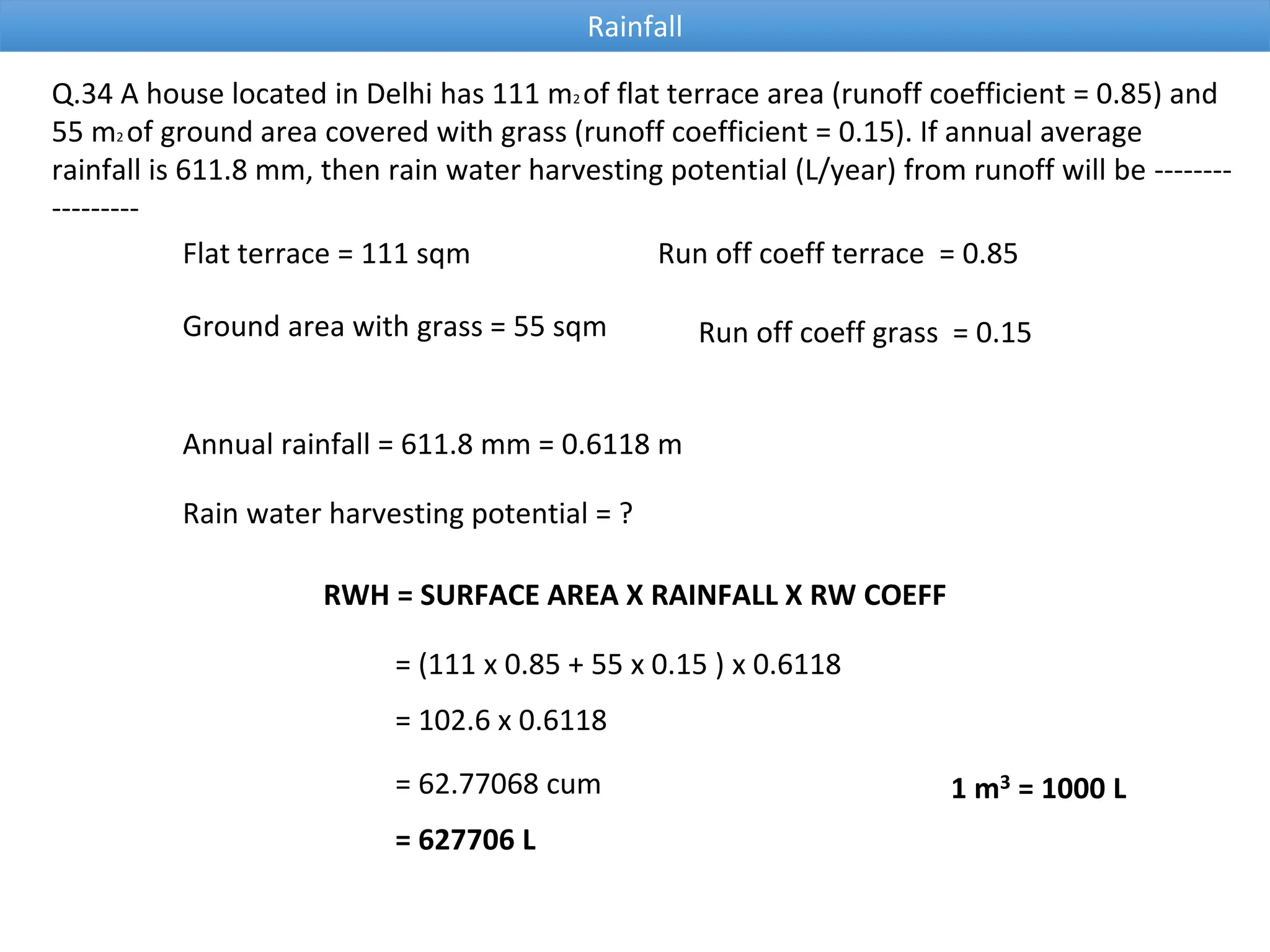 GATE Numericals.post graduation ,march ,architecture | PPTX