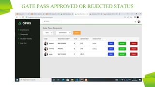 GATE PASS MANAGEMENT SYSTEM.pptx