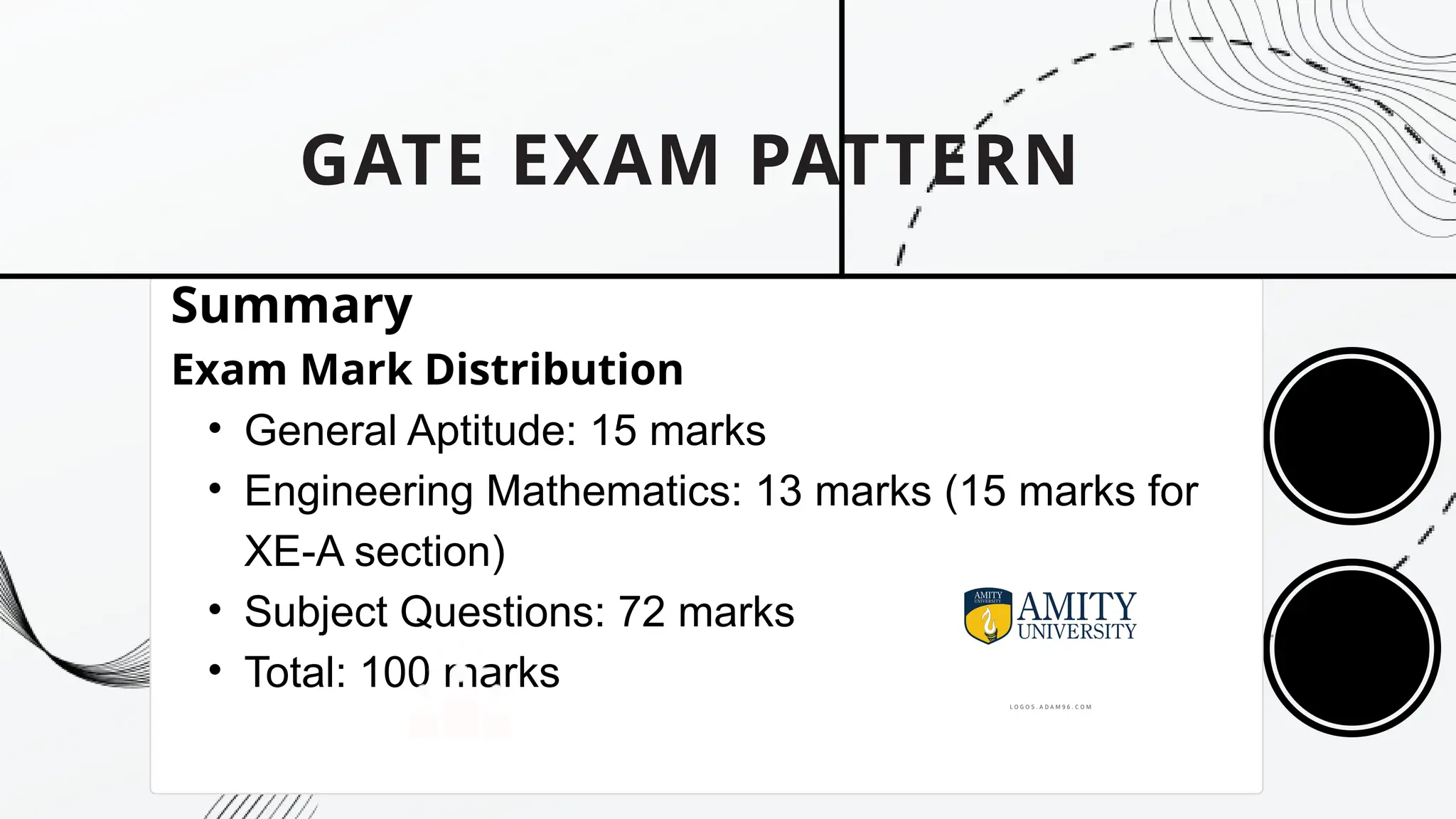 GATE PPT POWERPOINT -Saravana kumar.pptx