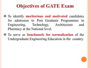 GATE Exam preparation strategy | PPTX