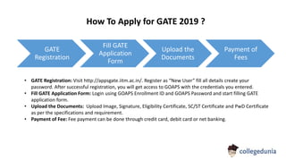 GATE Application Form 2019 presentation | PPTX | Educational Assessment ...