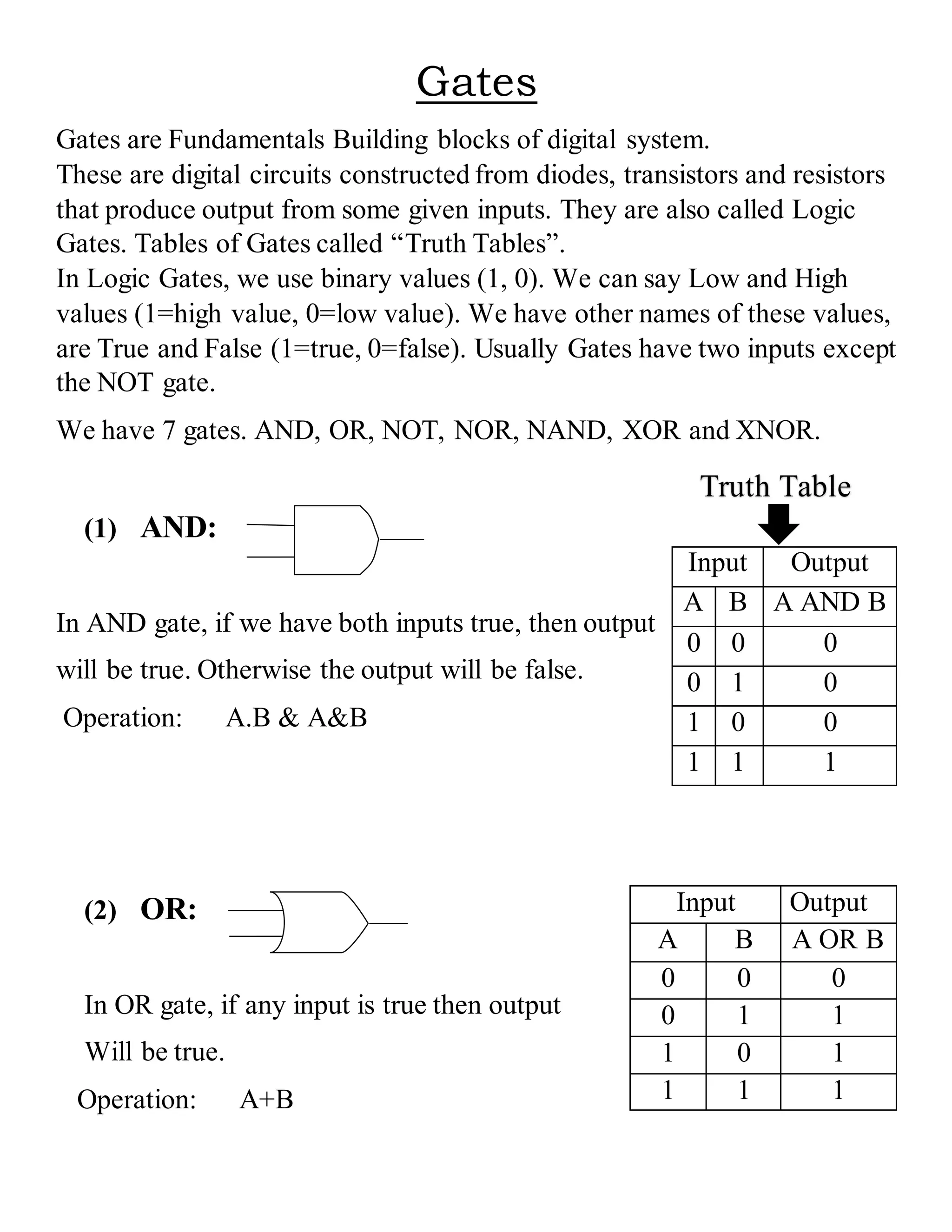 Logical Gates | DOCX