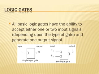 Basic Logic Gates in Digital Principles and Applications | PPT