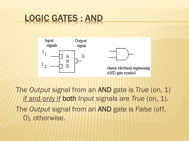 Basic Logic Gates in Digital Principles and Applications | PPT