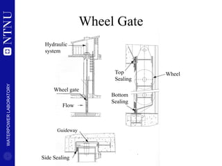 gates in hydropower systems and function of gatesGates.ppt