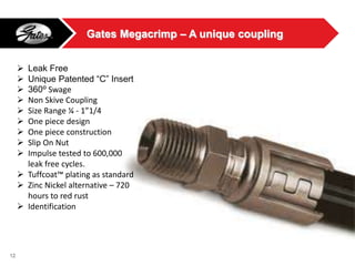 Gates advantage Hydraulic Hose and Couplings | PPTX | Home Appliances ...