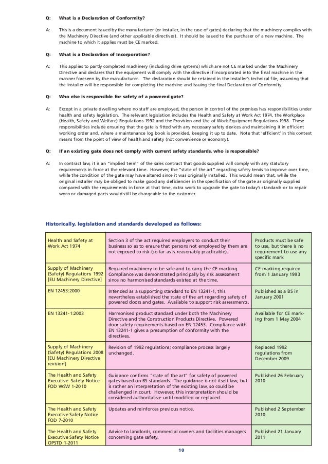 Automatic Gate Safety Legislation and Standards
