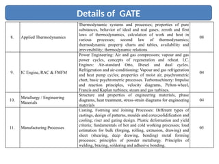 GATE session for engineering students ppt | PPT