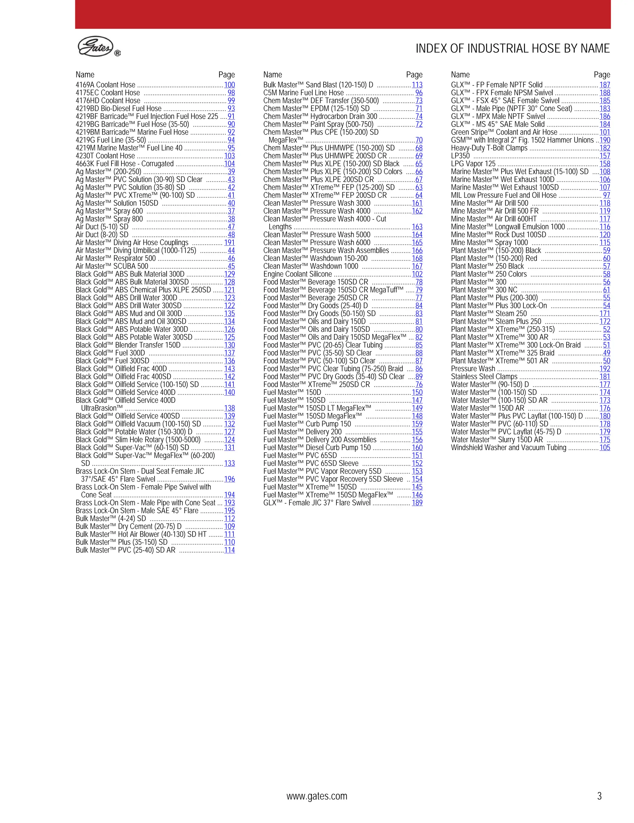 Gates industrial hose and couplings catalog 2022-2023 | PDF
