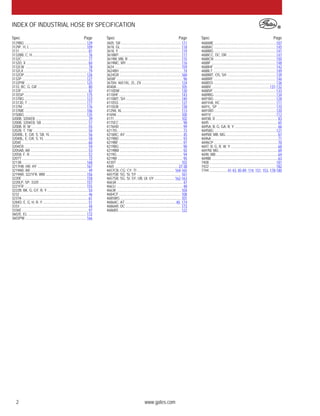 Gates industrial hose and couplings catalog 2022-2023 | PDF