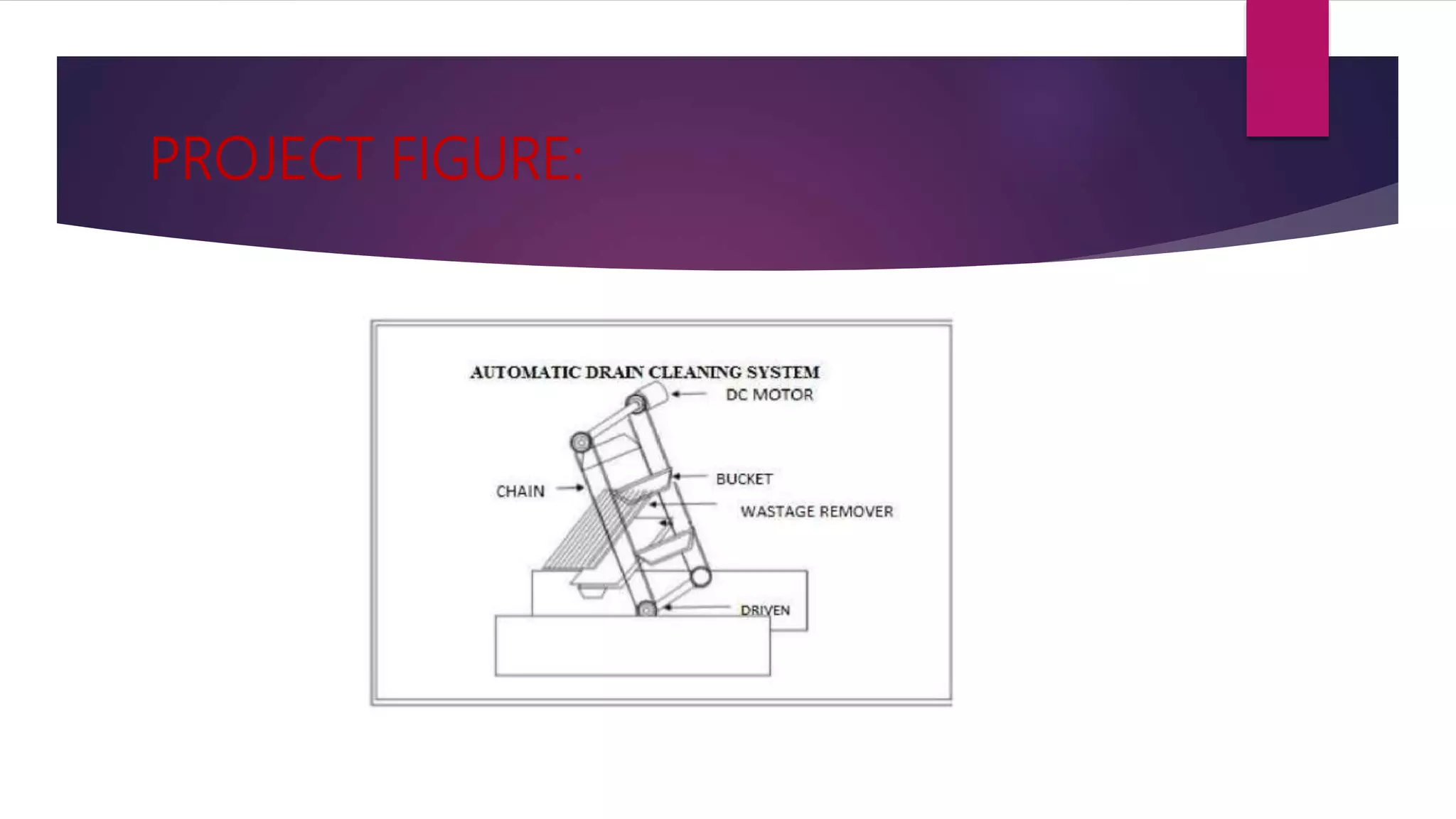 AUTOMATIC DRAIN CLEANER | PPTX