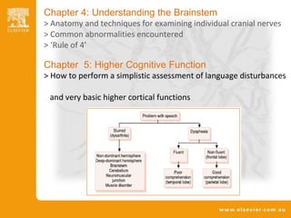 Clinical Neurology: A Primer | PPT