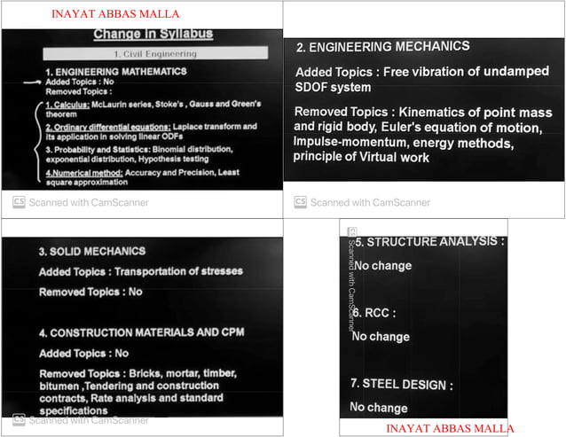 Gate 2021 syllabus change | PDF