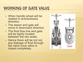 Gate valve working and function of the parts | PPT | Free Download