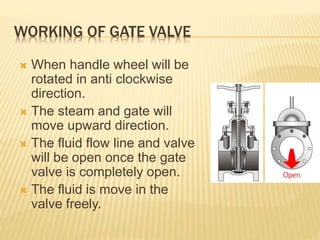 Gate valve working and function of the parts | PPT | Free Download