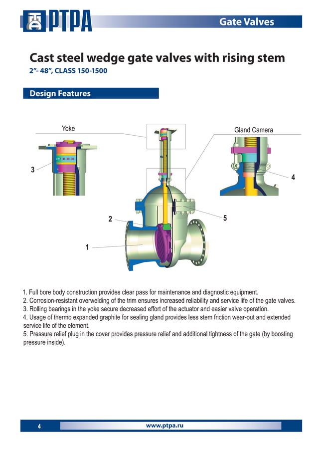 Gate valves api | PDF