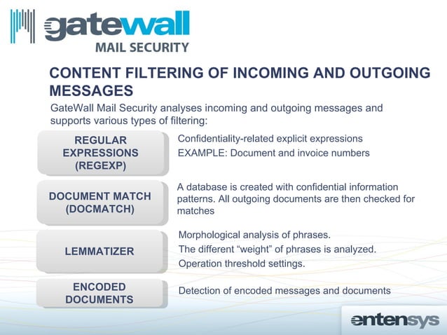 GateWall Mail Security | PPT