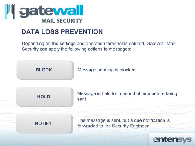 GateWall Mail Security | PPT