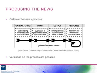 Gatewatching Revisited: News Curation in the Social Media Age | PPT