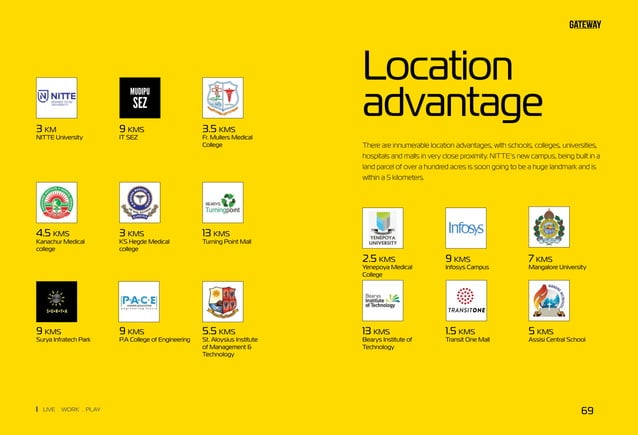 Gateway-Brochure-Ver1-1.pdf