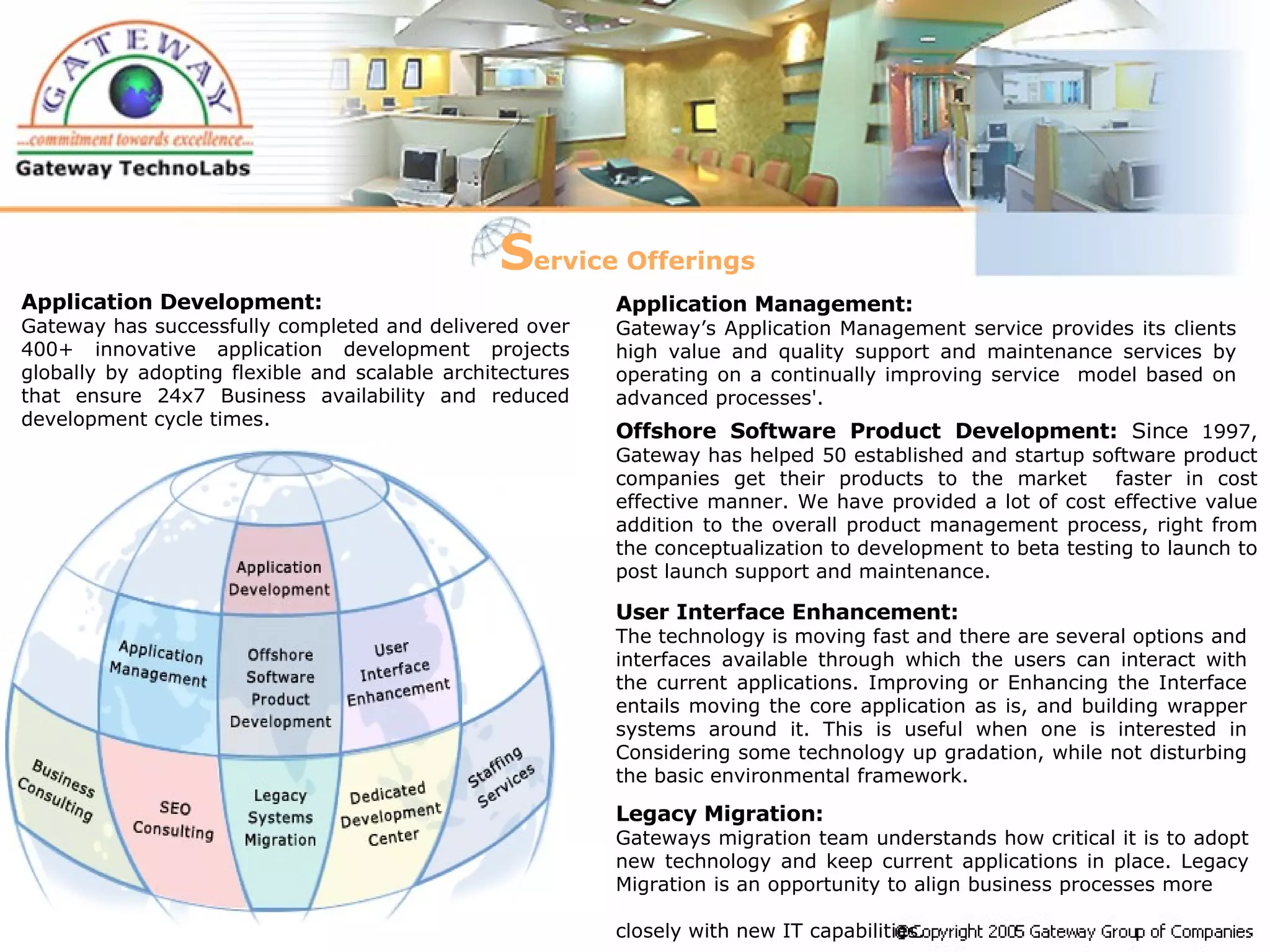 Gateway Corporate Presentation | PPT