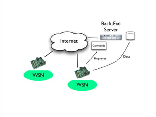 Gateway Design for Data Gathering Sensor Networks | PPT