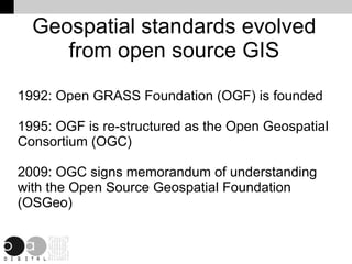 Open Source GIS for Local Government | ODP