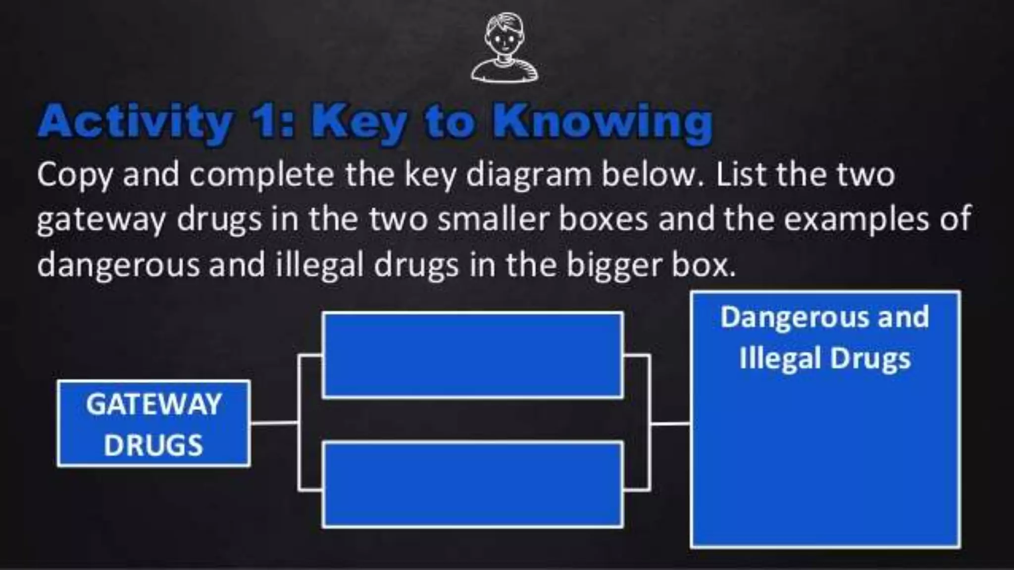 Gateway drugs | PPTX