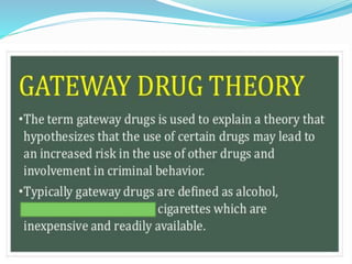 GATEWAY DRUGS.pptx