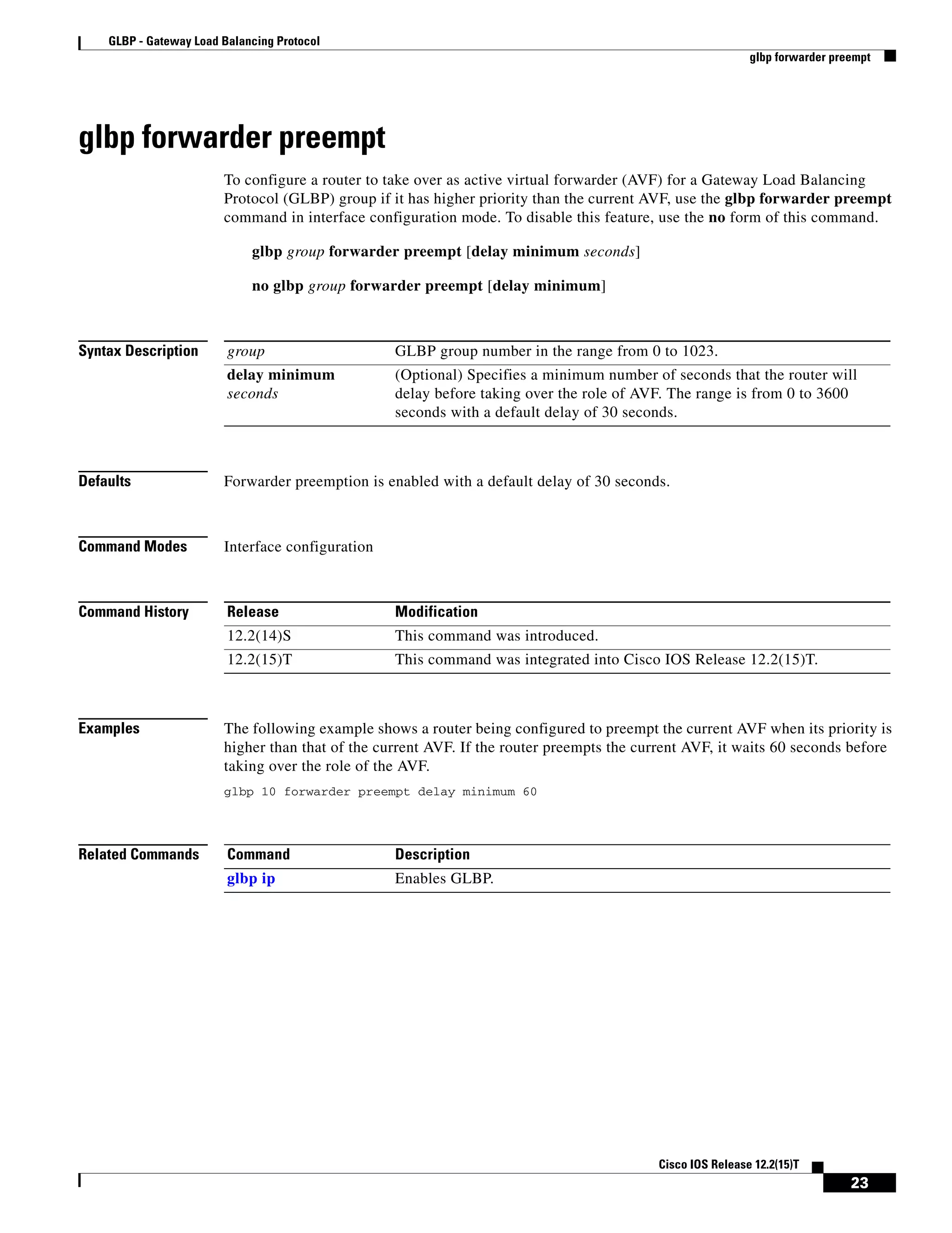 Gateway Load Balancing Protocol Pdf