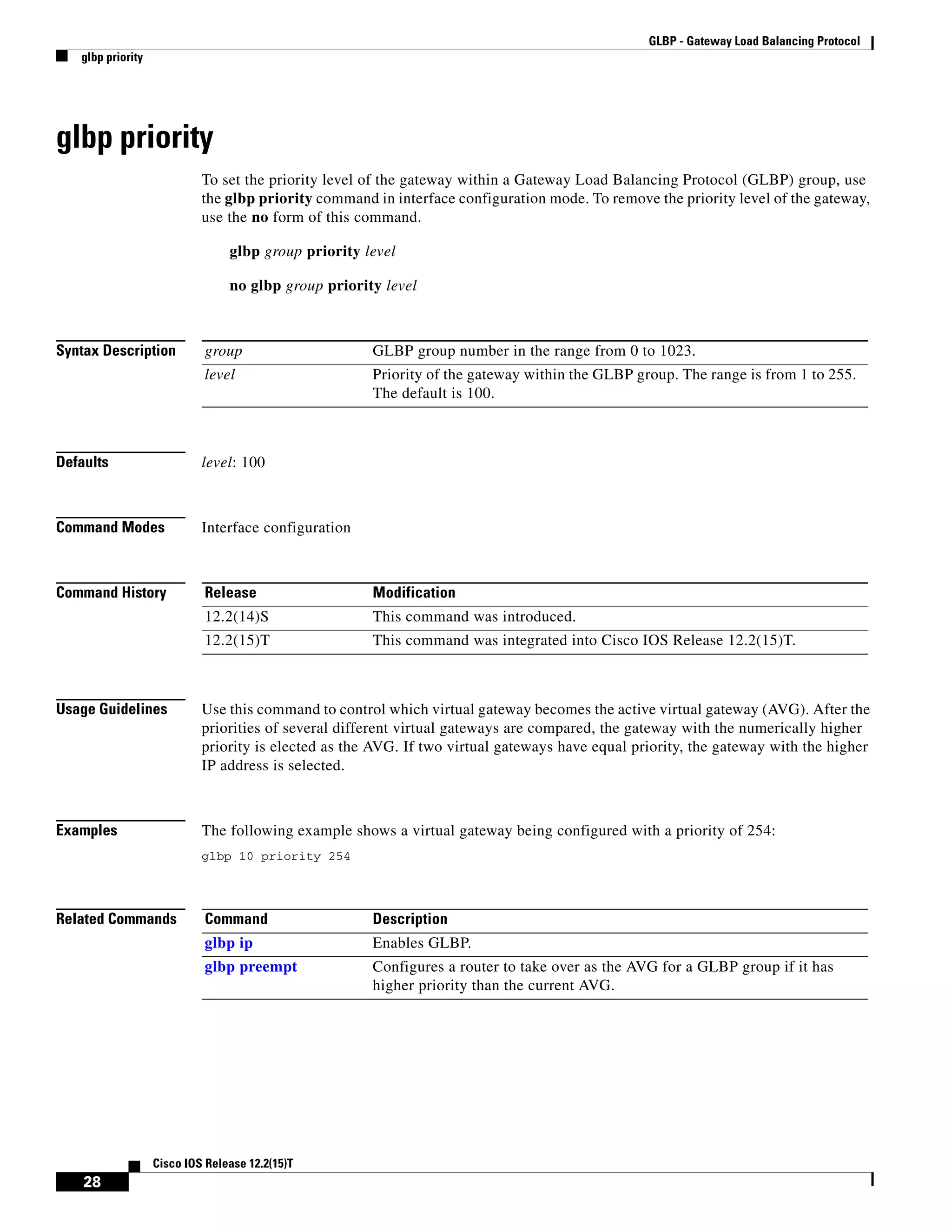 Gateway Load Balancing Protocol Pdf