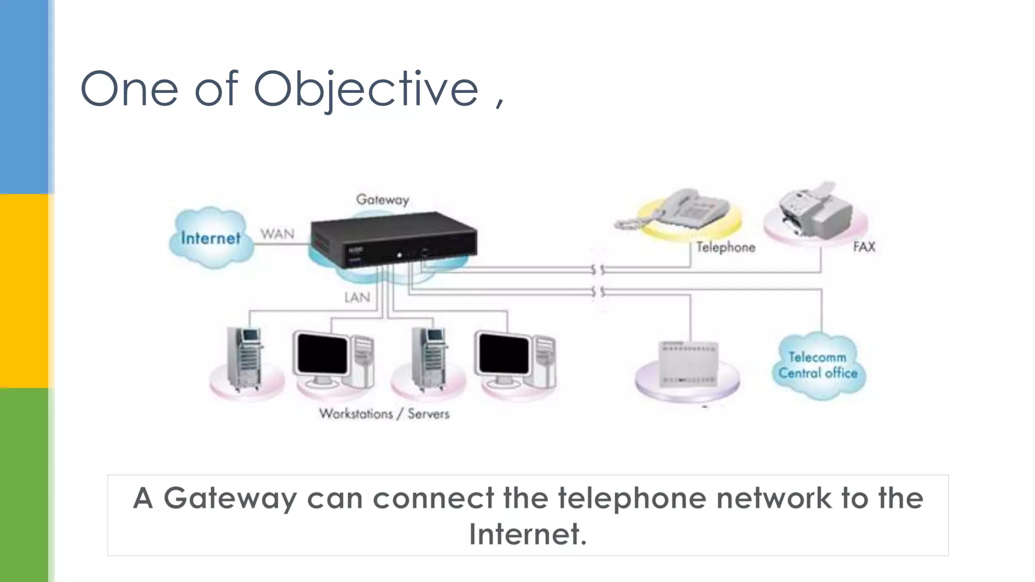 Gateway Networking Pptx Computer Networking Computing 8927
