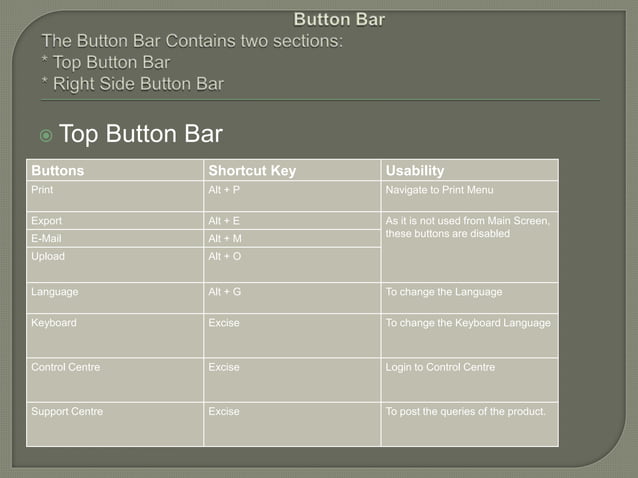 Gateway of tally screen (accounts only) | PPSX | Computing | Technology & Computing