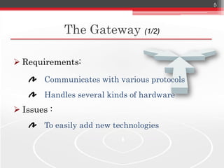 Gateway Presentation | PDF