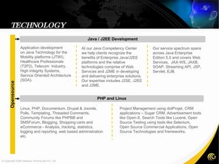 Gateway Corporate Presentation | PPT