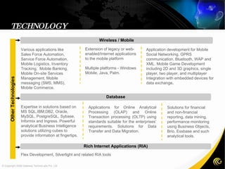 Gateway Corporate Presentation | PPT