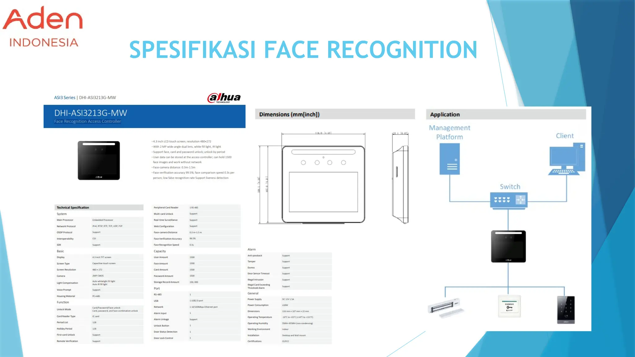 GATEWAY PROJECT-MESIN ABSEN SCAN WAJAH.pptx