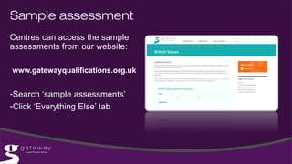 Gateway Qualifications - Entry Level 3 and Level 1 Award in British ...