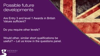 Gateway Qualifications - Entry Level 3 and Level 1 Award in British ...