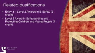 Gateway Qualifications - Entry Level 3 and Level 1 Award in British ...