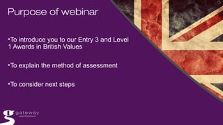 Gateway Qualifications - Entry Level 3 and Level 1 Award in British ...
