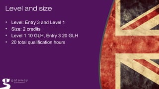 Gateway Qualifications - Entry Level 3 and Level 1 Award in British ...