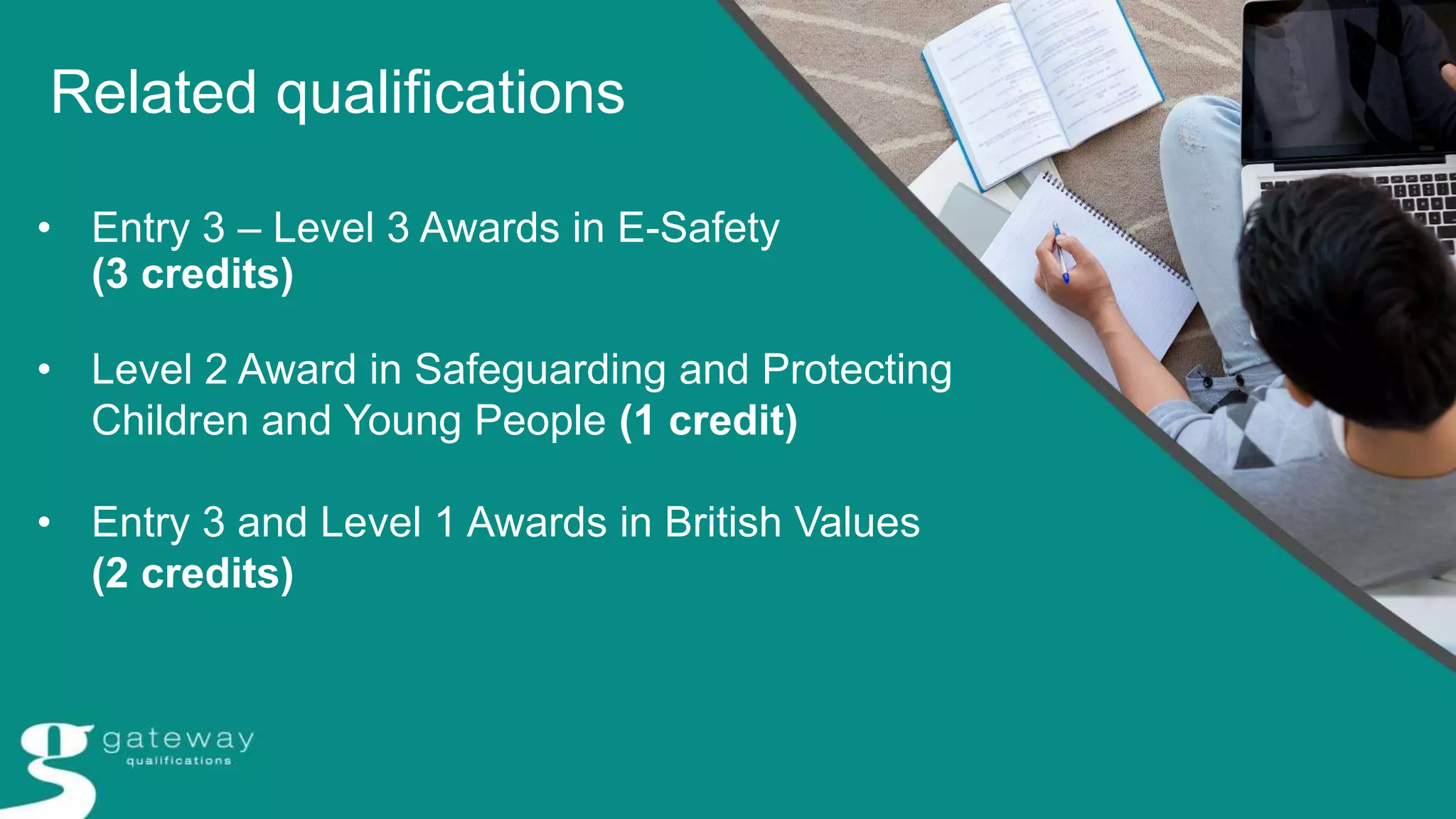 Gateway qualifications - Entry Level 3 and Level 1 Award in Mental ...