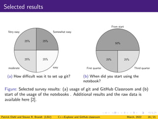 Interactive C++ code development using C++Explorer and GitHub Classroom ...