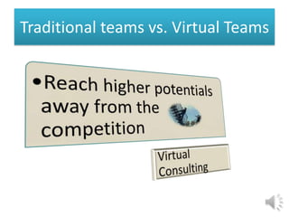 Gateway to success | PPTX | Management Consulting Industry | Industries