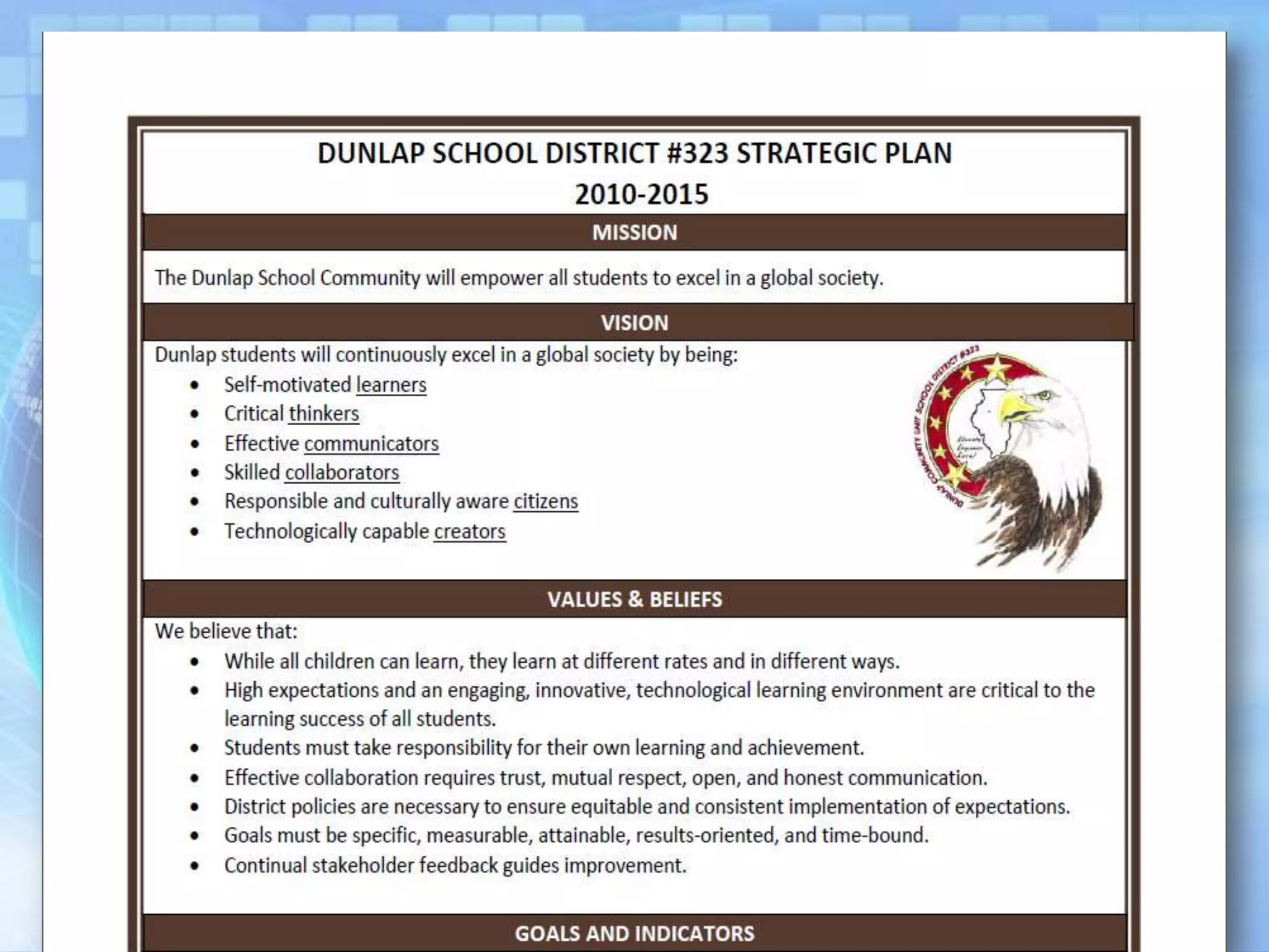 Project Lead The Way Board Presentation | PPTX