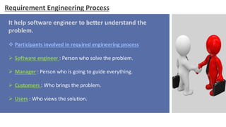 Software Engineering | PPT
