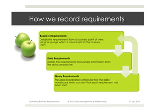 Gathering Business Requirements for Data Warehouses | PDF